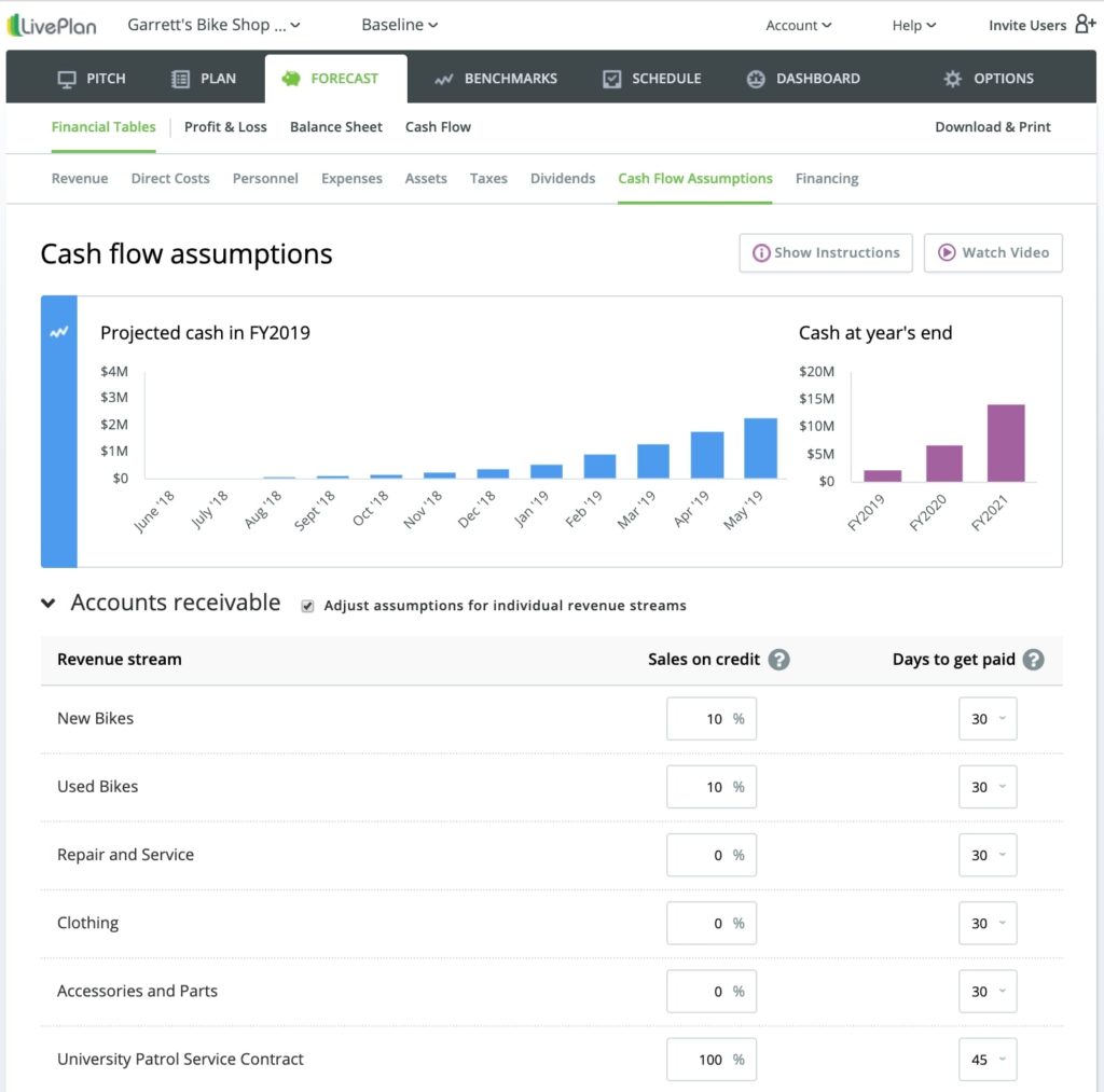 Flexible Cash Flow Assumptions in Your Forecast: New Feature - LivePlan
