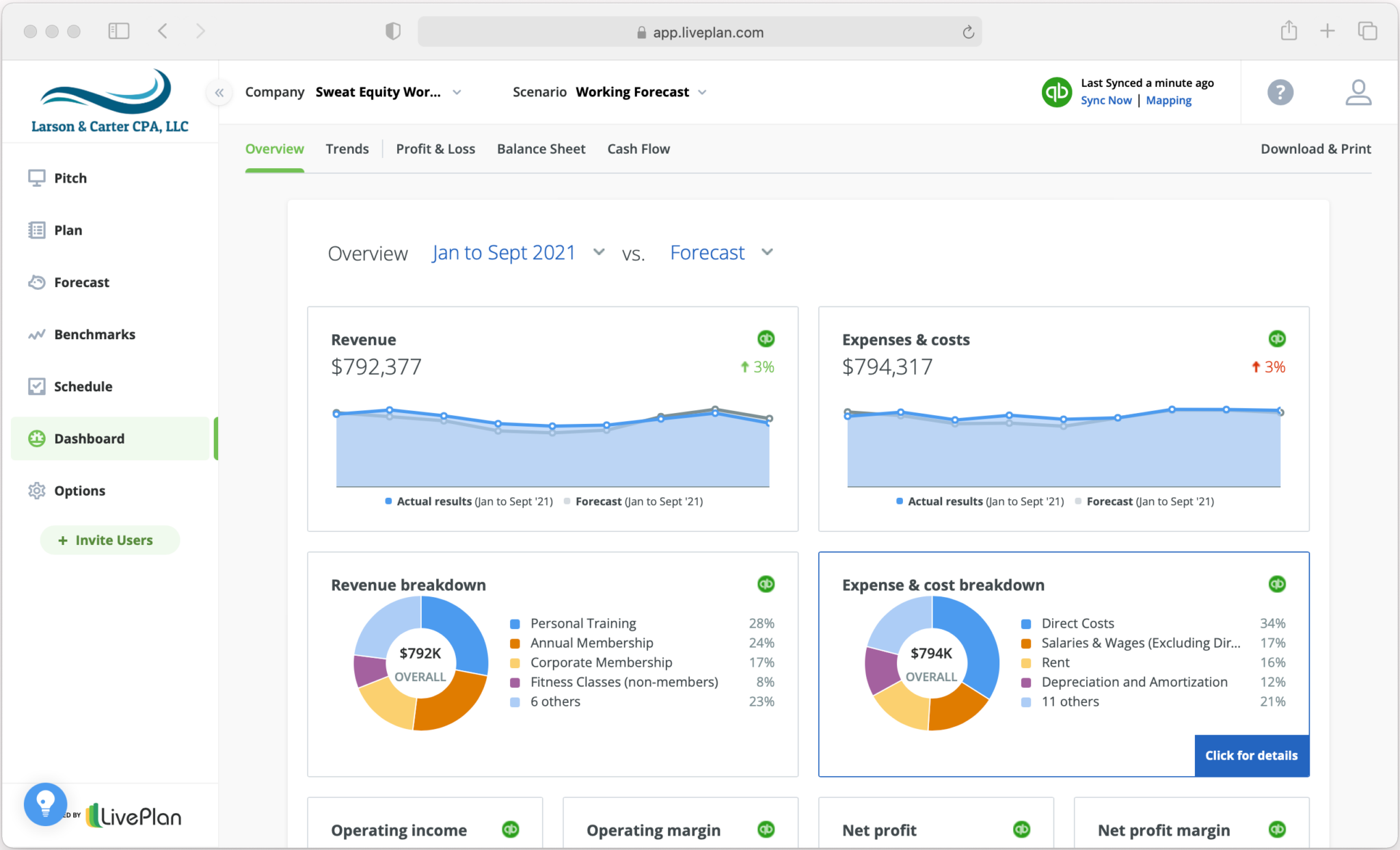 LivePlan Has a New Look — Even Better Planning and Management ...